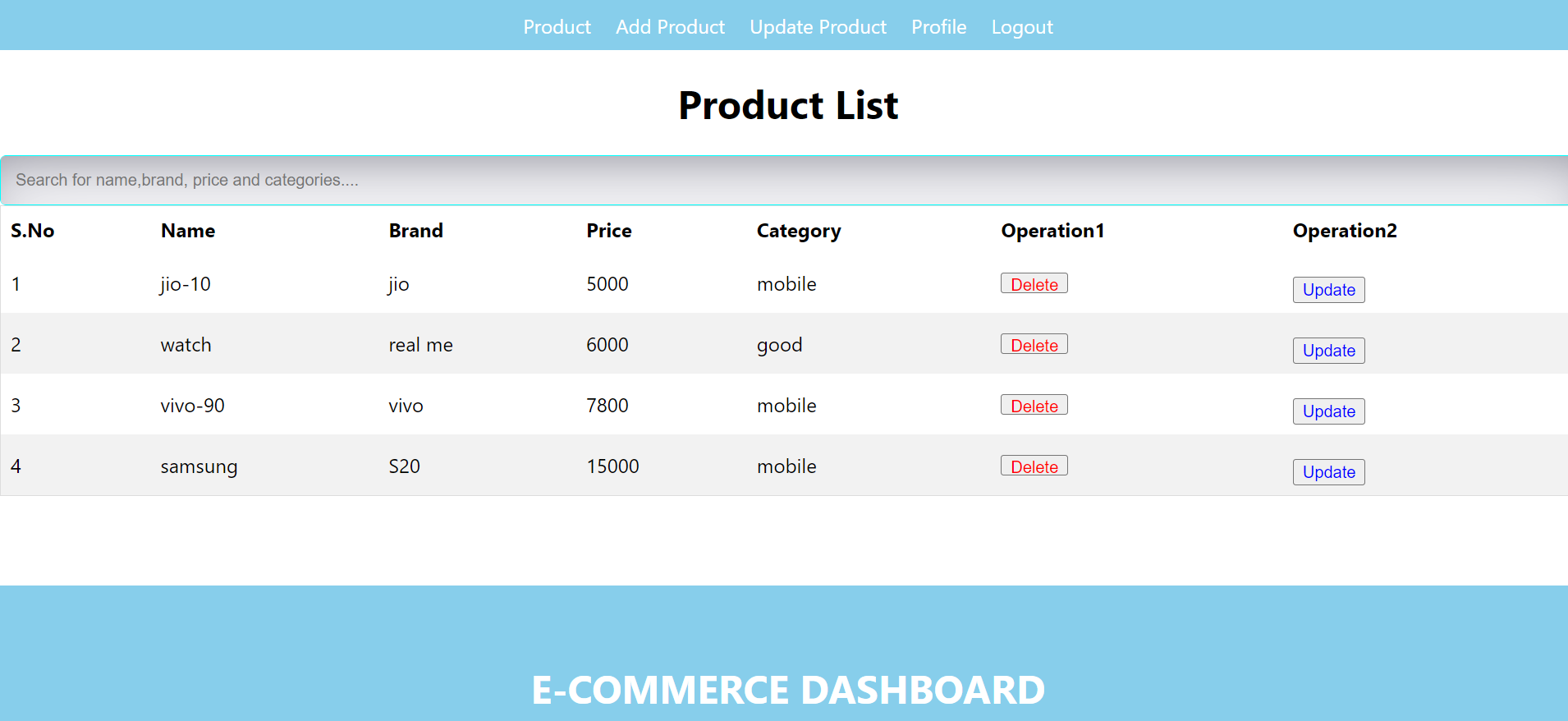 GitHub - Royalyadav9813/E-Commerce-Dashboard: This is the code of a E ...