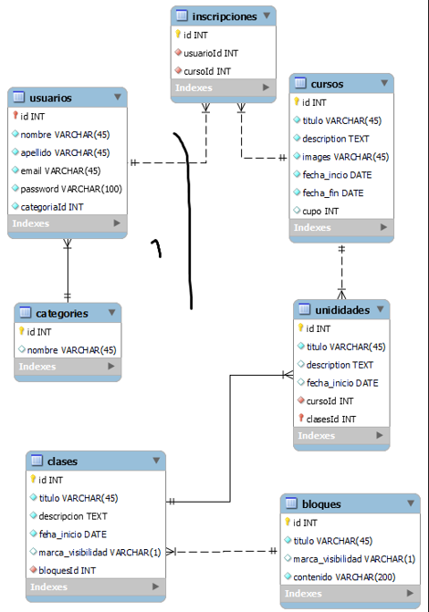 GitHub - Agusflor/16-Diagrama-script