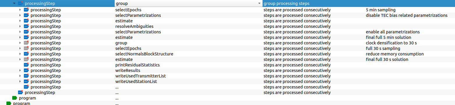 GNSS Network Processing and time of processing · groops-devs groops · Discussion #128 · GitHub