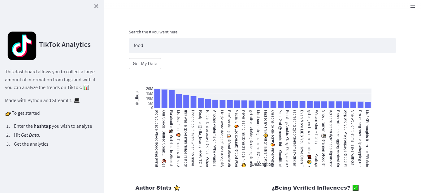 GitHub - Nico-Gamez/TikTok-Analytics: Created with the purpose of ...