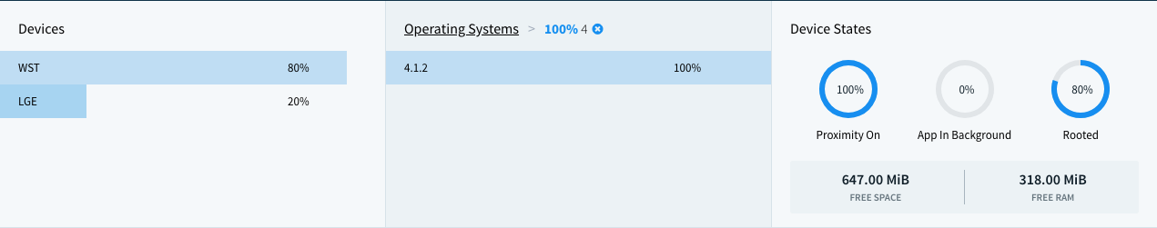 android.database.sqlite.SQLiteException · Issue #138 · wmcmahan/react ...