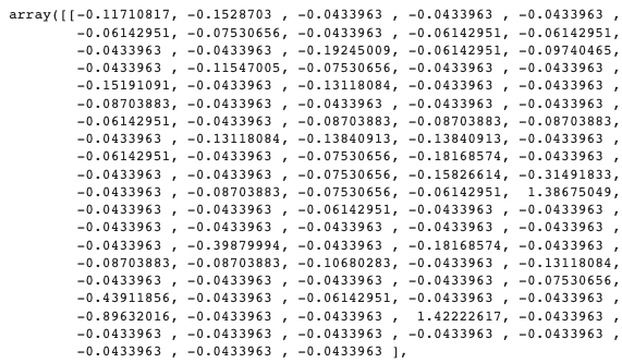 GitHub - jsguti323/Cryptocurrencies: Apply PCA and K-means algorithms ...