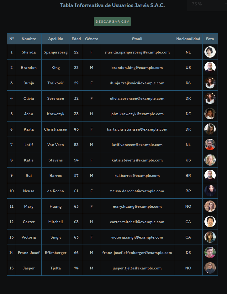GitHub - Dick-Solis/Table_JarvisSAC