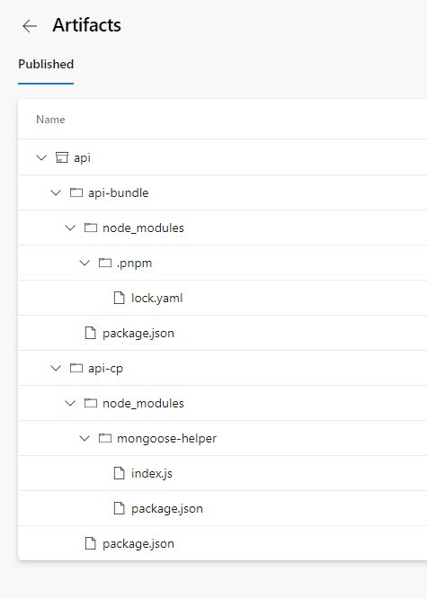 No way to package for azure functions (serverless) · Issue #6259 · pnpm ...