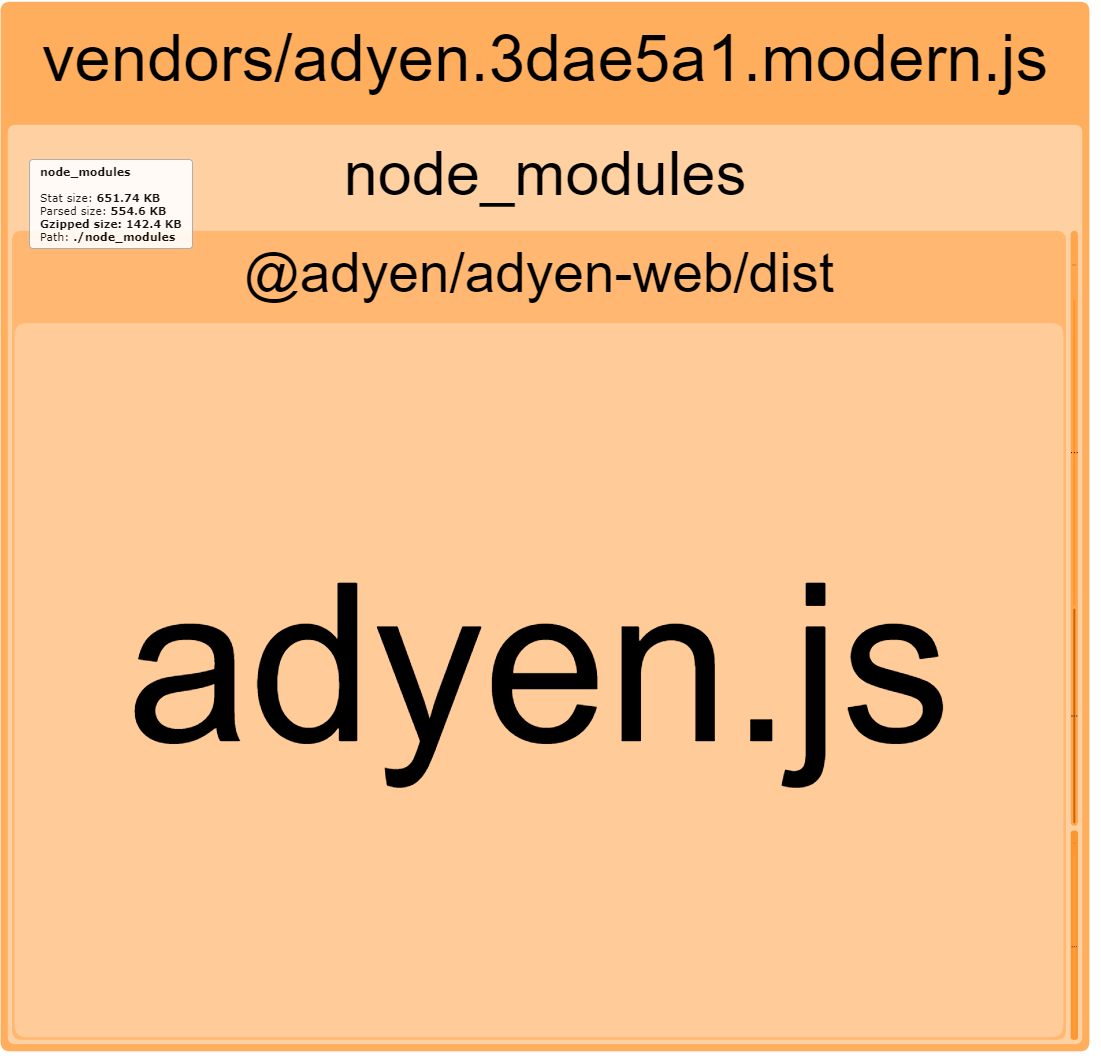 Can't resolve 'promise/lib/es6-extensions.js' in V4.0.0 · Issue #807 · Adyen/adyen-web · GitHub