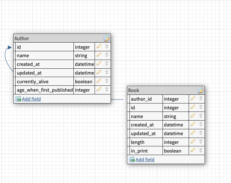 GitHub - sjmann2/relational_rails