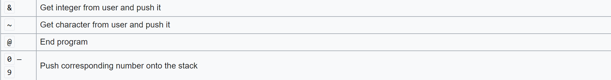 GitHub - cwade6/Befunge