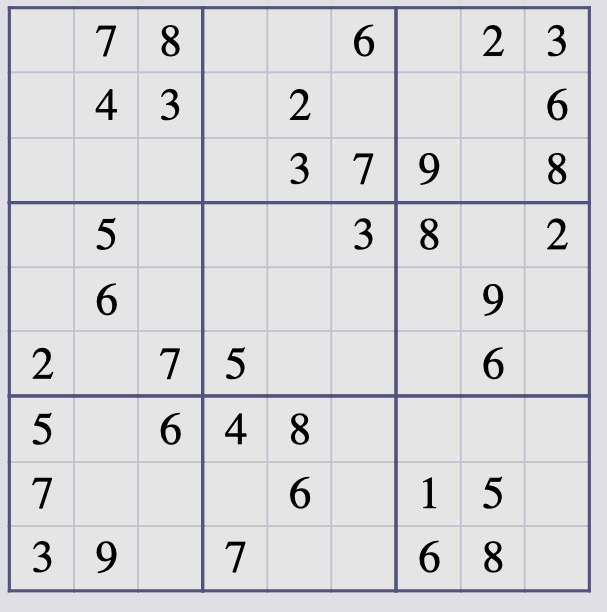 GitHub - RitthujaKandasamy/Computer-Vision-Challenge