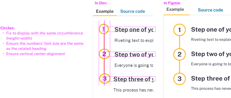 Mobile: Progress tracker · Issue #1072 · Office-of-Digital-Services/California-State-Web ...
