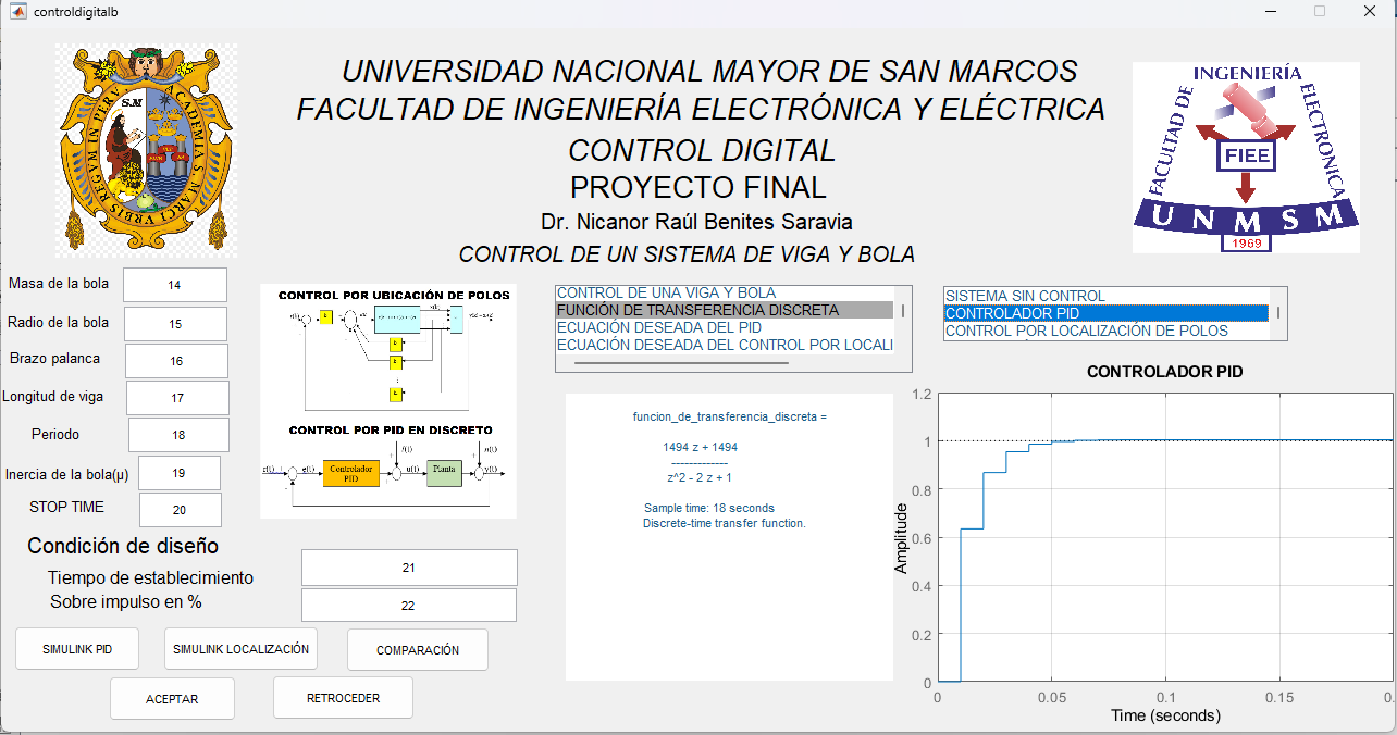GitHub - S3AN2/PROYECTO_FINAL_DE_SISTEMA_DE_CONTROL_DIGITAL_SISTEMA_DE ...