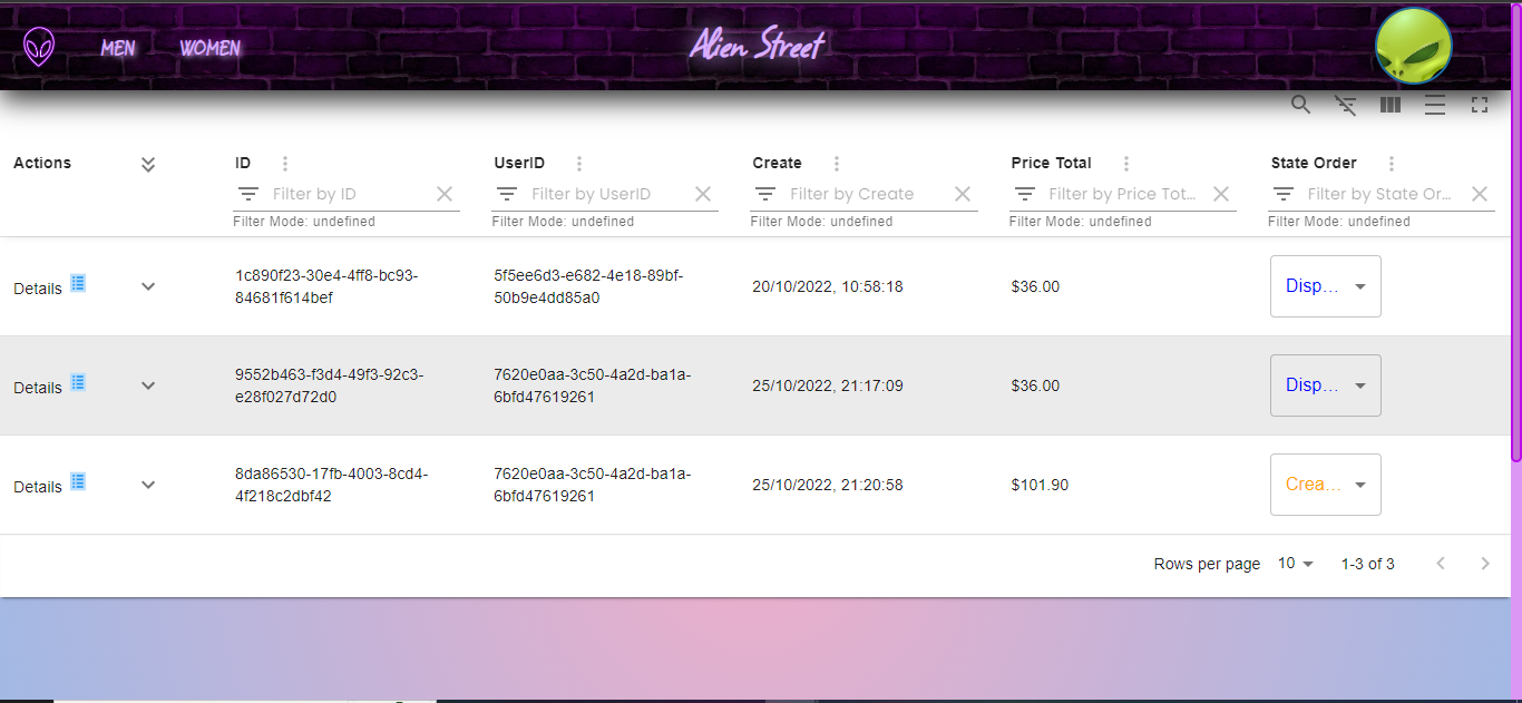 GitHub - Lean-182/e-commerce