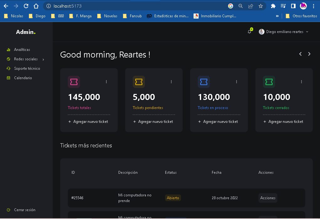 GitHub - CodeReartes/proyecto-dashboard GitHub - CodeReartes/proyecto-dashboard