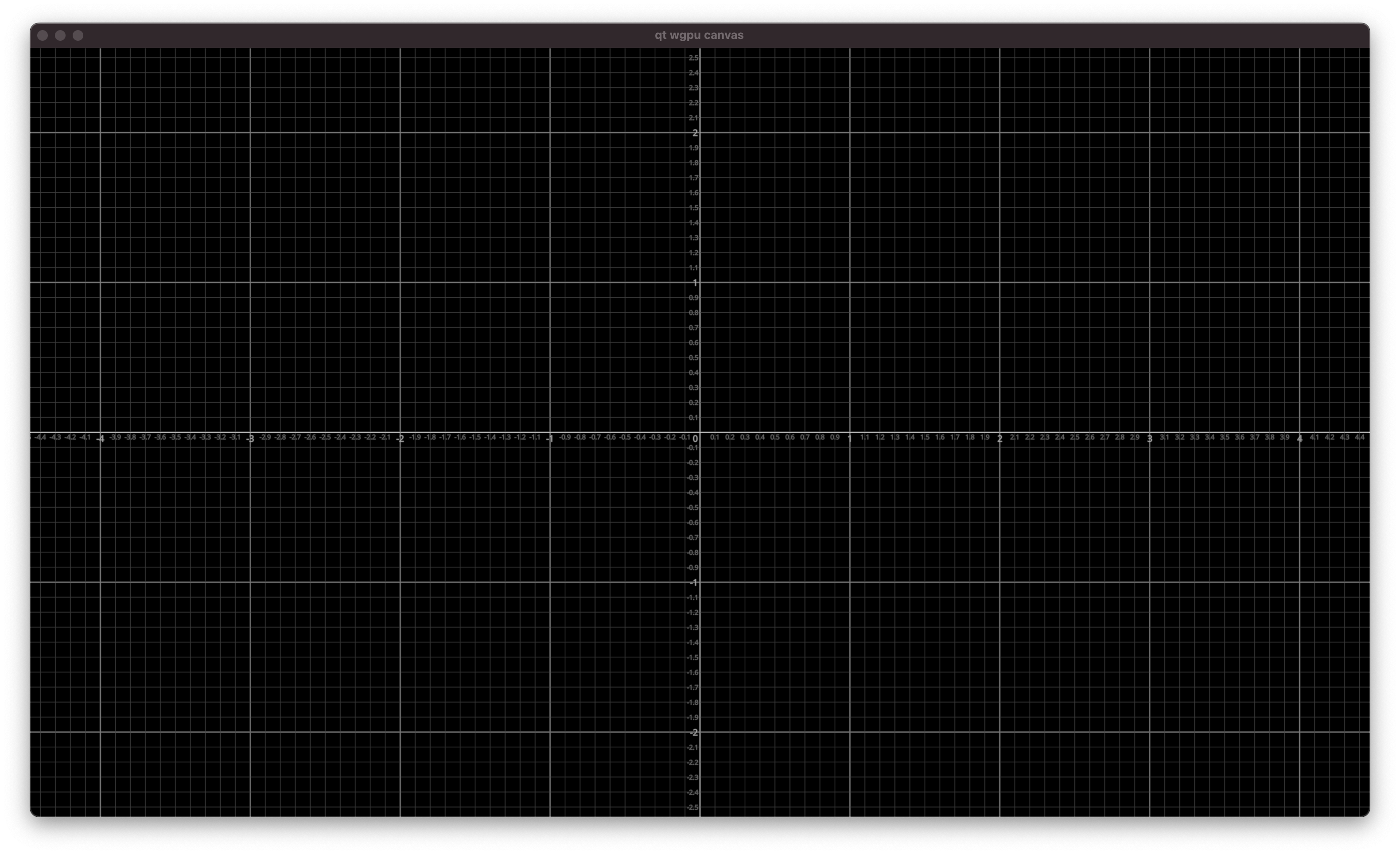 On an advanced grid primitive. · pygfx pygfx · Discussion #601 · GitHub