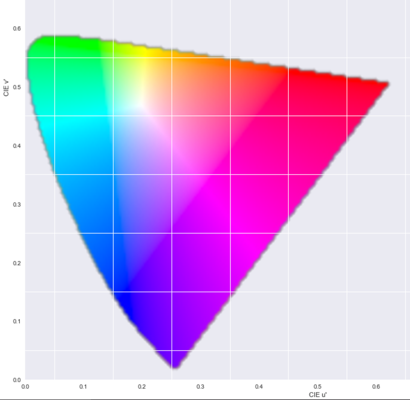 Issues With imshow And RGBA Values Issue 3343 Matplotlib matplotlib GitHub