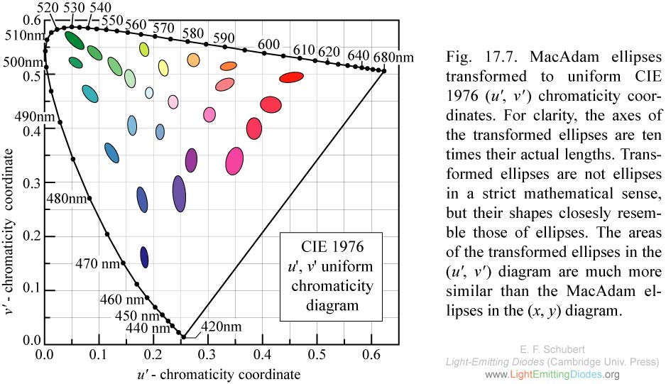 Trying to combine multiple closed paths to clip an image raise an ...