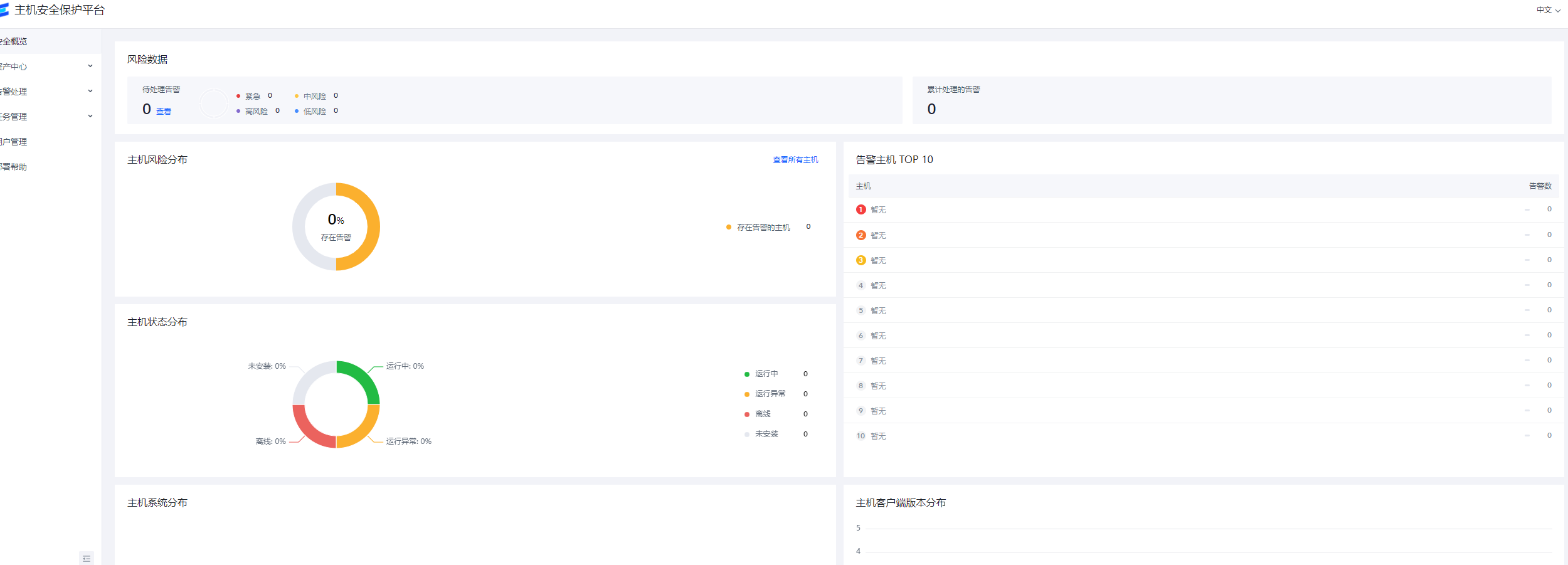 打开前端页面不需要登录 · Issue #244 · bytedance/Elkeid · GitHub