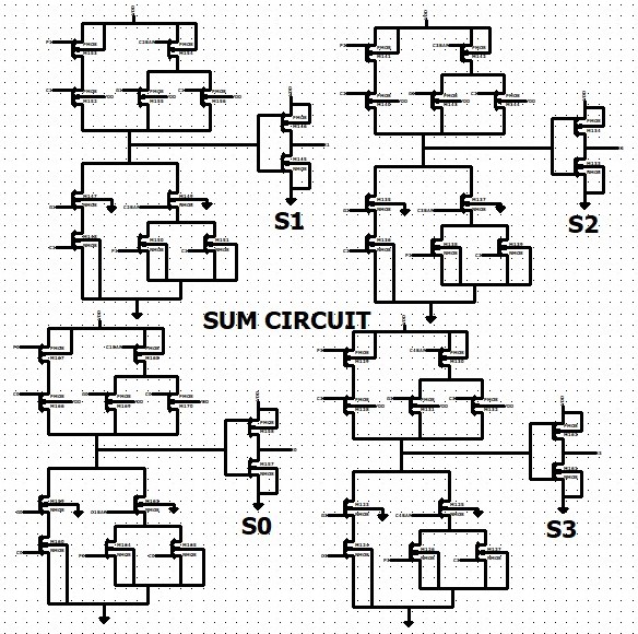 GitHub - inderjit303/4bit_CLA_adder_IITH_Hackathon: This repository presents a step-wise design ...
