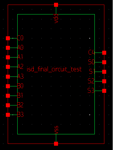 GitHub - inderjit303/4bit_CLA_adder_IITH_Hackathon: This repository presents a step-wise design ...