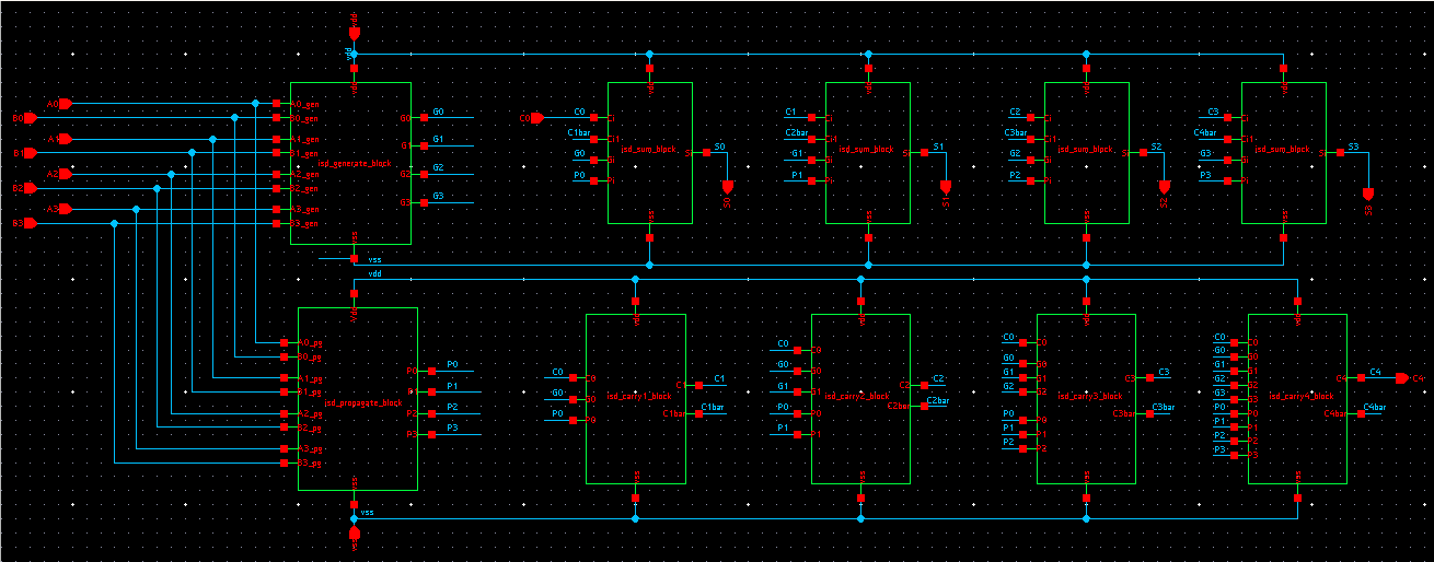GitHub - inderjit303/4bit_CLA_adder_IITH_Hackathon: This repository ...