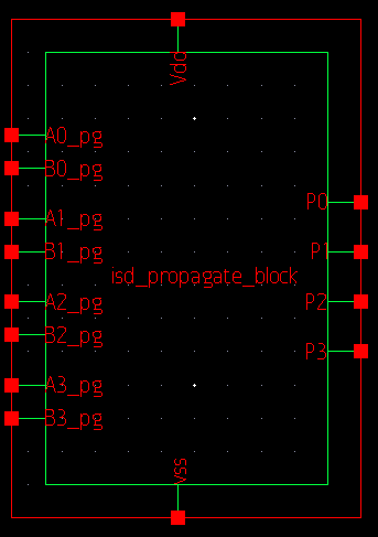 GitHub - inderjit303/4bit_CLA_adder_IITH_Hackathon: This repository presents a step-wise design ...