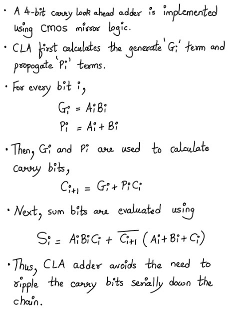 GitHub - inderjit303/4bit_CLA_adder_IITH_Hackathon: This repository presents a step-wise design ...