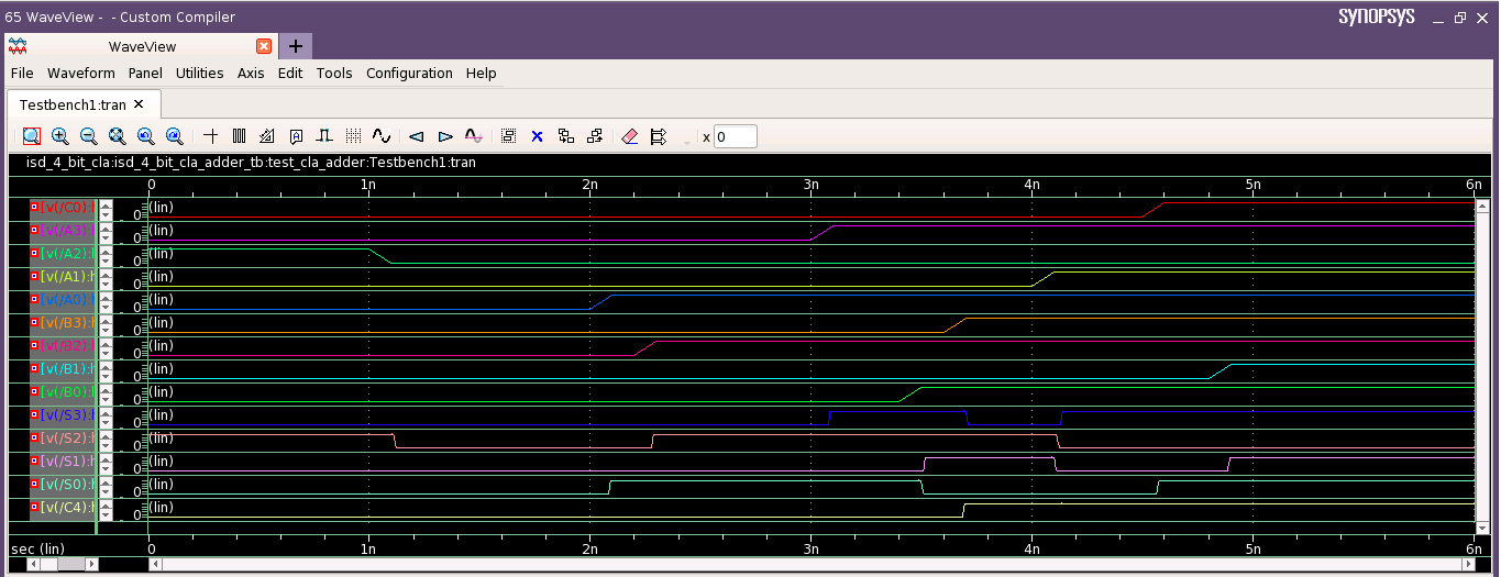 GitHub - inderjit303/4bit_CLA_adder_IITH_Hackathon: This repository presents a step-wise design ...