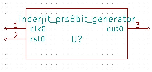 GitHub - inderjit303/digital_sine_wave_generator: This repository contains an attempt to mixed ...