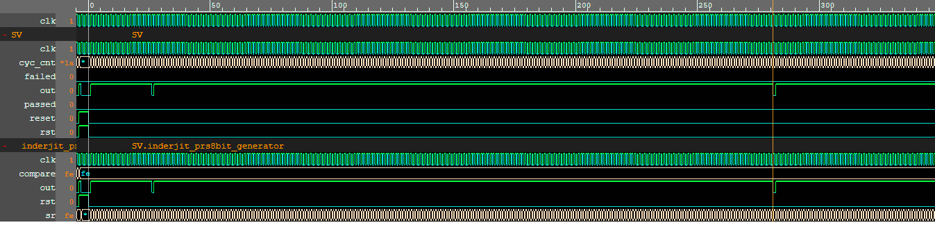 GitHub - inderjit303/digital_sine_wave_generator: This repository ...