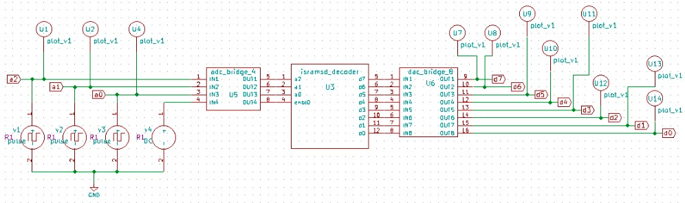 GitHub - inderjit303/32-bit-SRAM-: 32-bit SRAM implementation in eSim ...