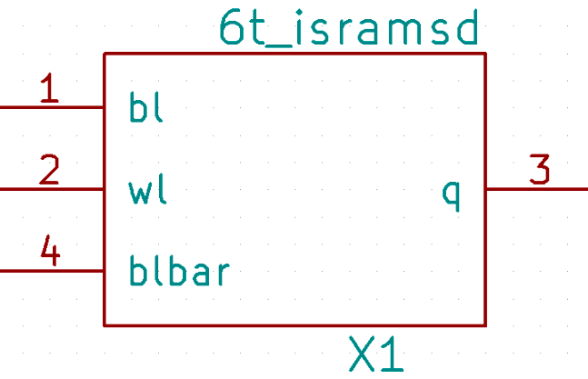 GitHub - inderjit303/32-bit-SRAM-: 32-bit SRAM implementation in eSim ...