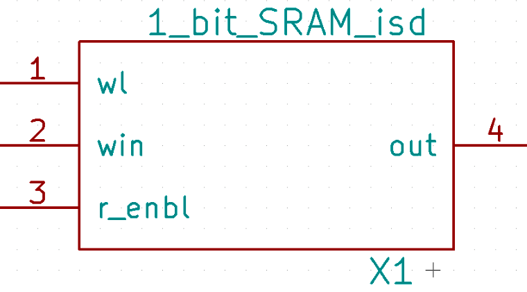 GitHub - inderjit303/32-bit-SRAM-: 32-bit SRAM implementation in eSim ...