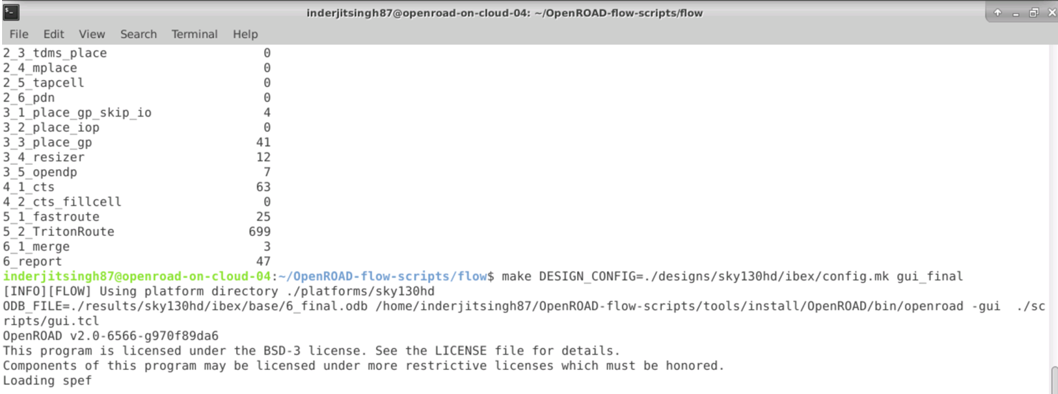 GitHub - inderjit303/OpenROAD-7nm-PD-ibex: OpenROAD's scripts implementing an RTL-to-GDS Flow ...