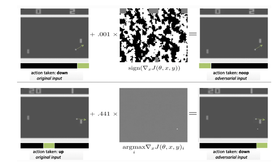 Github Yash2001 Positivecoder Adversarial Reinforcement Learning
