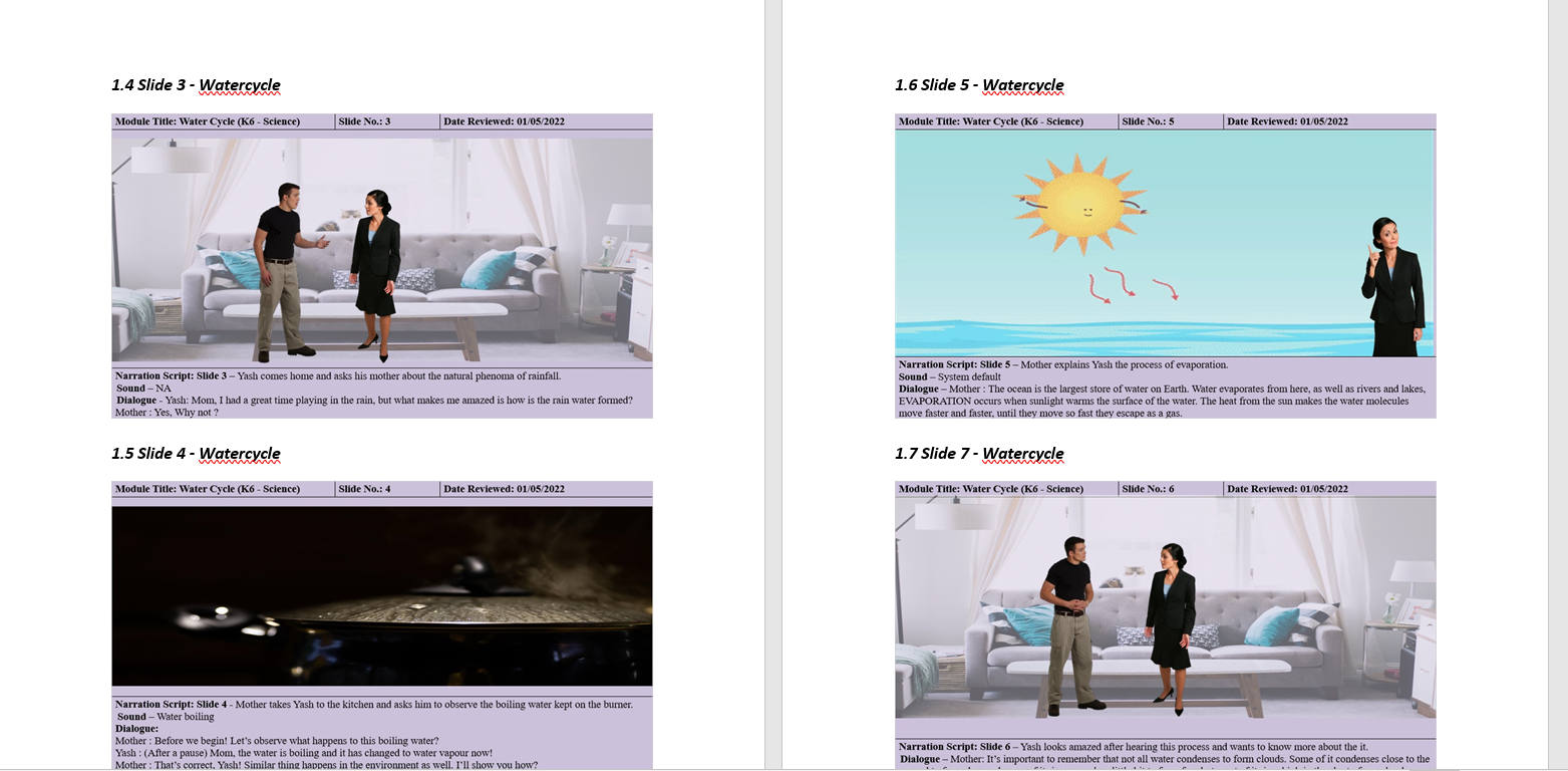GitHub - anjalishah1010/Elearning-Scripting-and-Story-Boarding-