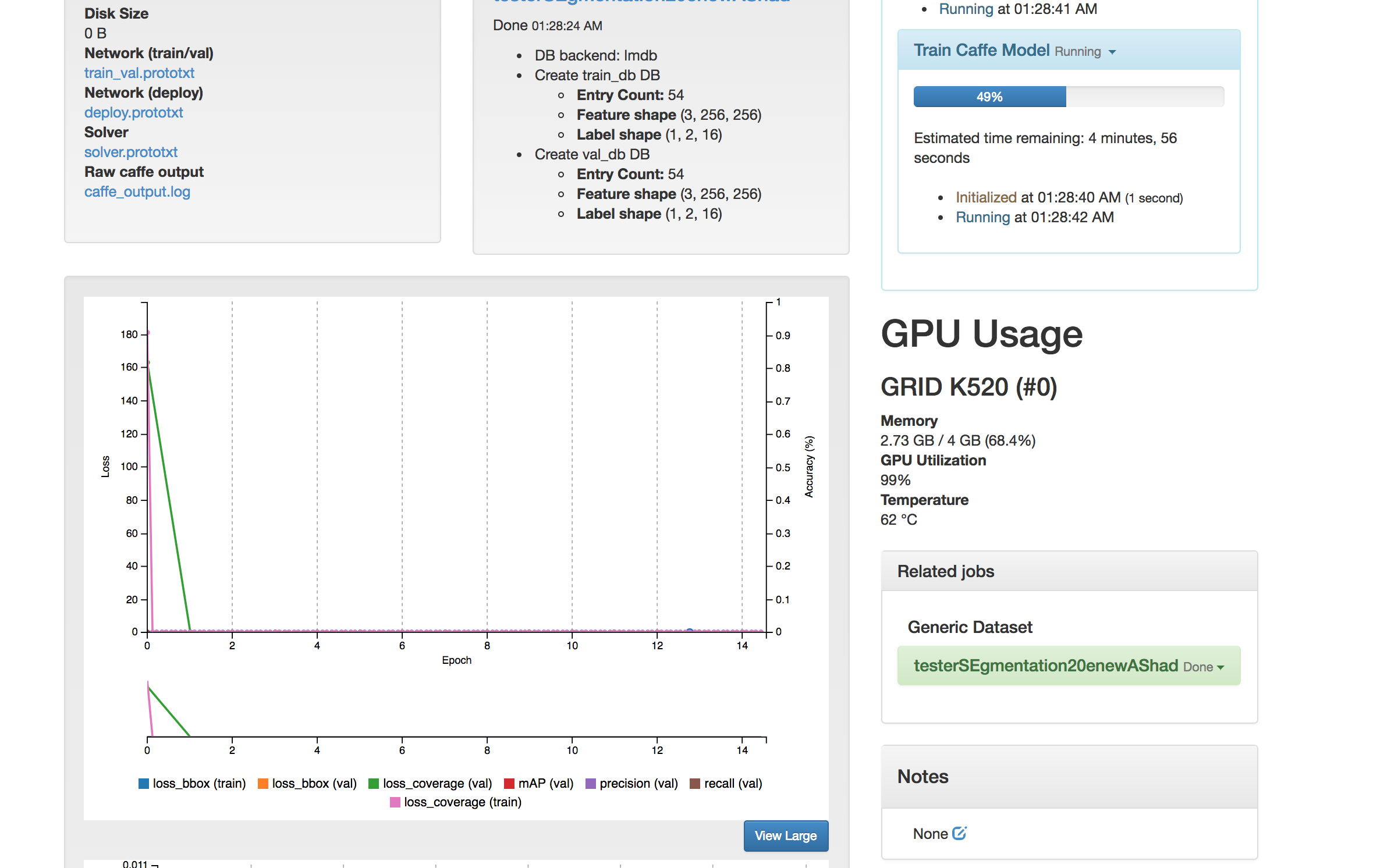 No learning when using custom object detection dataset · Issue #1900 · NVIDIA/DIGITS · GitHub