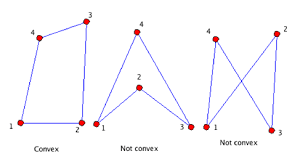 GitHub - Sathish5244/Polygon-area-and-perimeter-calculator