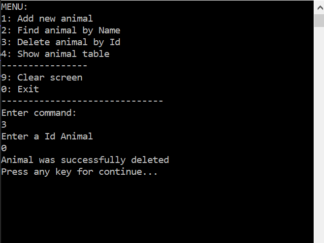 GitHub - ImyaKhoroshee/Kennel