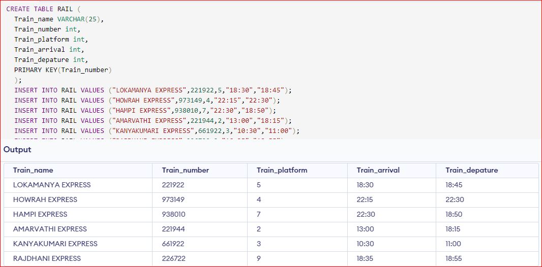 GitHub - imgopi41/Railway-Database: This is simple railway database ...