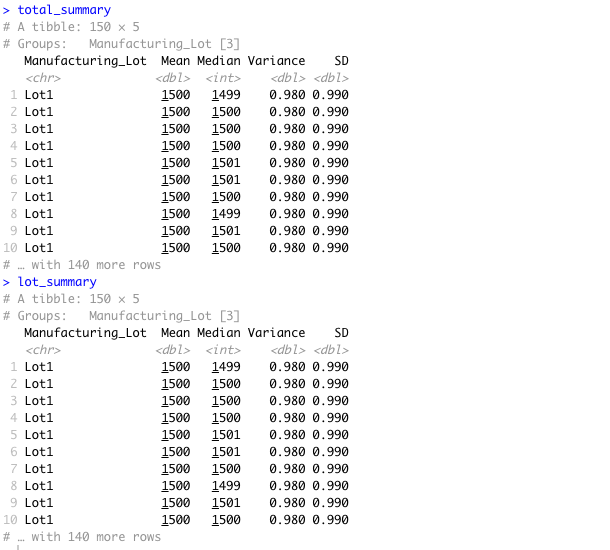 GitHub - kimcamp33/MechaCar_Statistical_Analysis