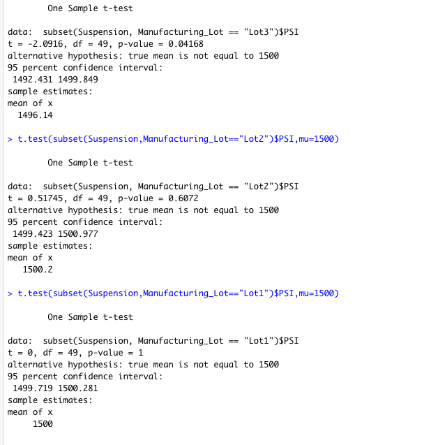 GitHub - kimcamp33/MechaCar_Statistical_Analysis