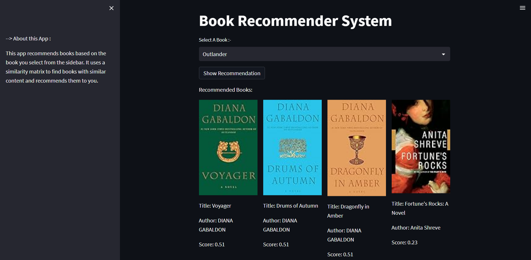 Github Ajlearner46 Book Recommender System