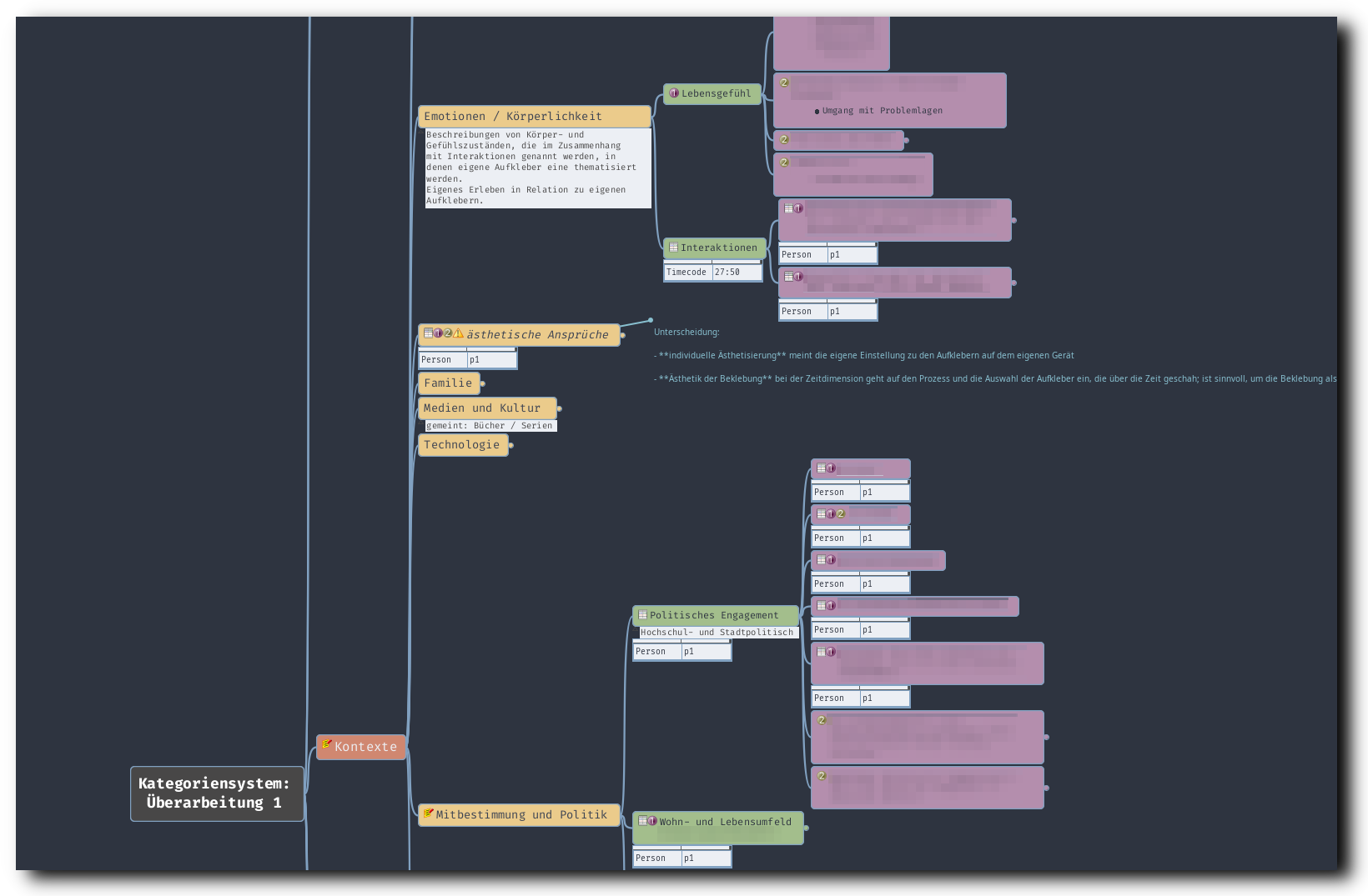 Some shared mind map examples · freeplane freeplane · Discussion #254 ...