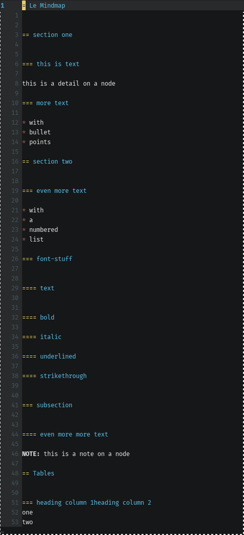 Export to AsciiDoc: styles and some elements not converted to according AsciiDoc elements and ...