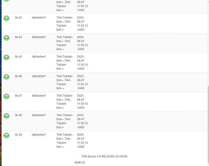 TAK Server reporting multiple user subscriptions within TAK Server ...