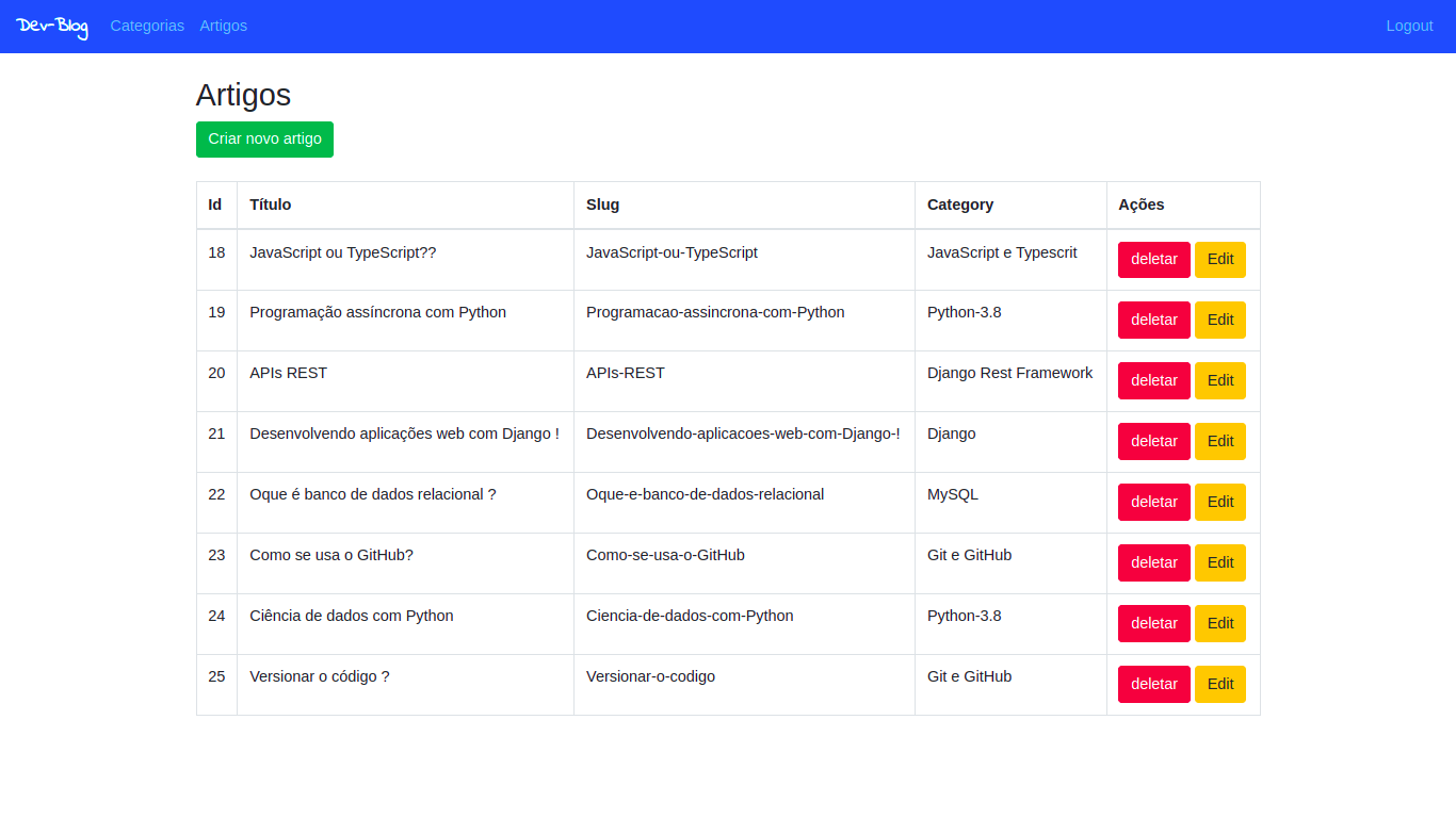 GitHub - matbonani/Dev-Blog: Blog construído através das bibliotecas do ... GitHub - matbonani/Dev-Blog: Blog construído através das bibliotecas do ...