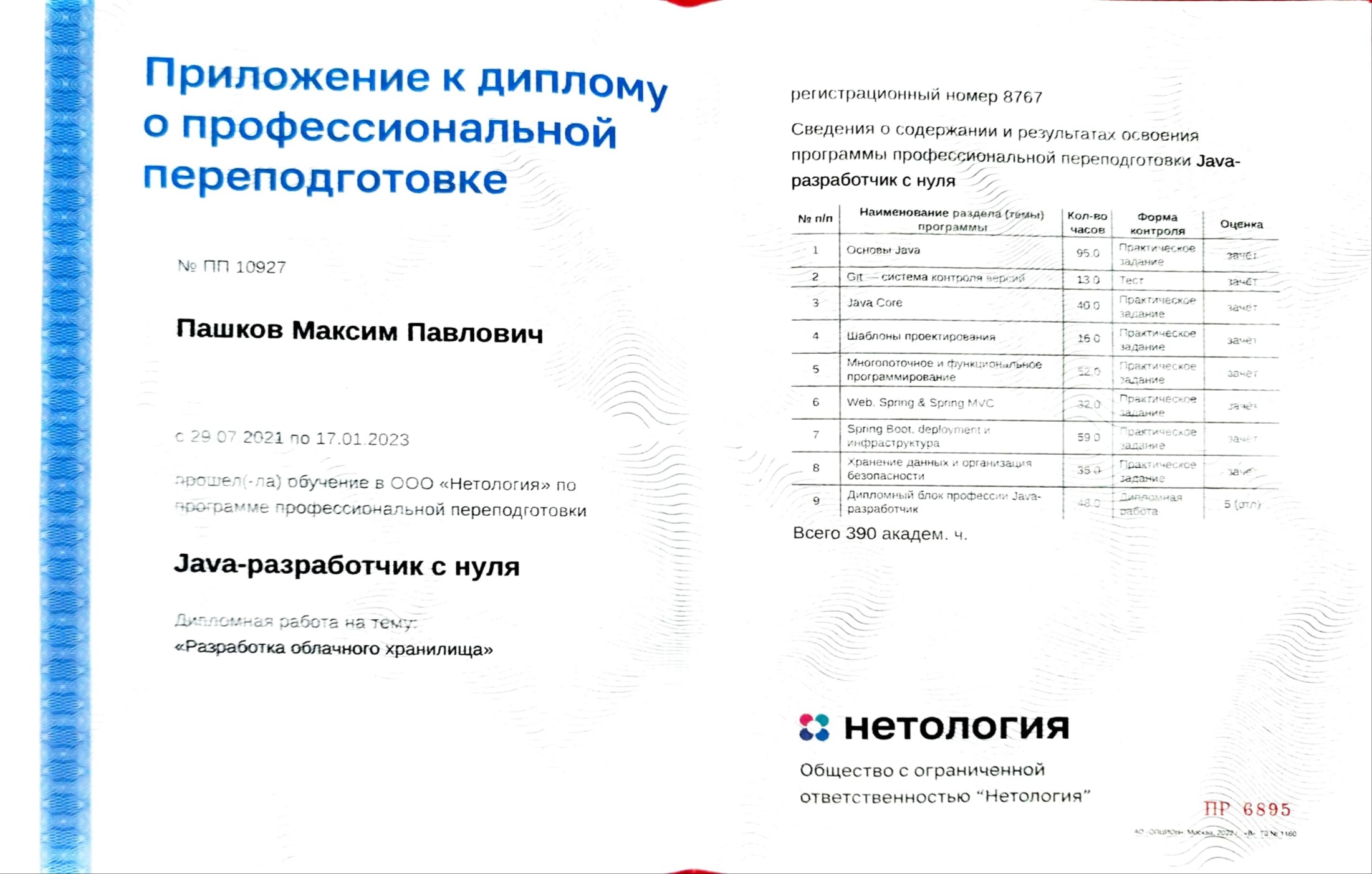 Github Maxya777 Diplom