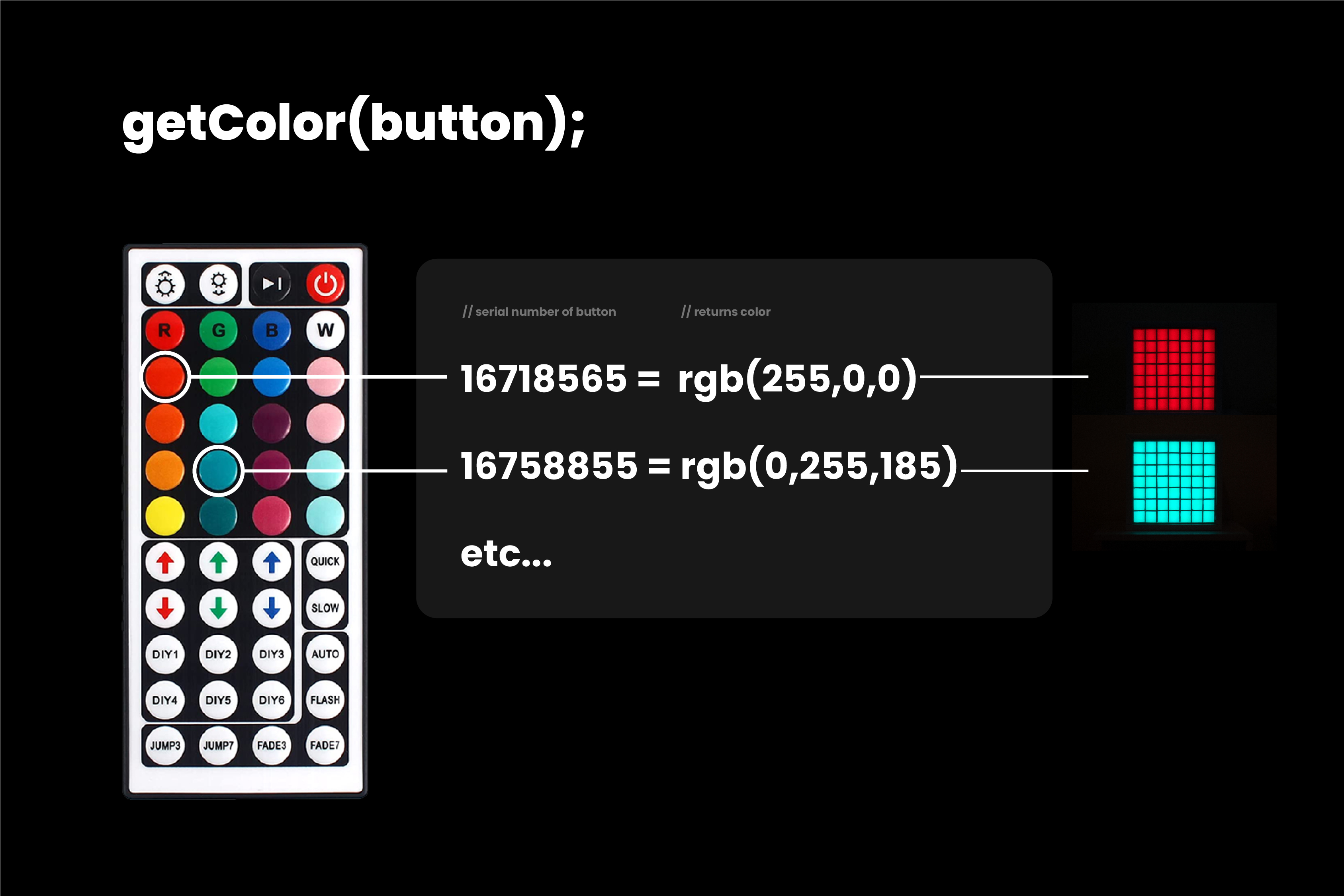 GitHub - awafa116/Pixel-Display: this is an Arduino project, a 7x7 led ...