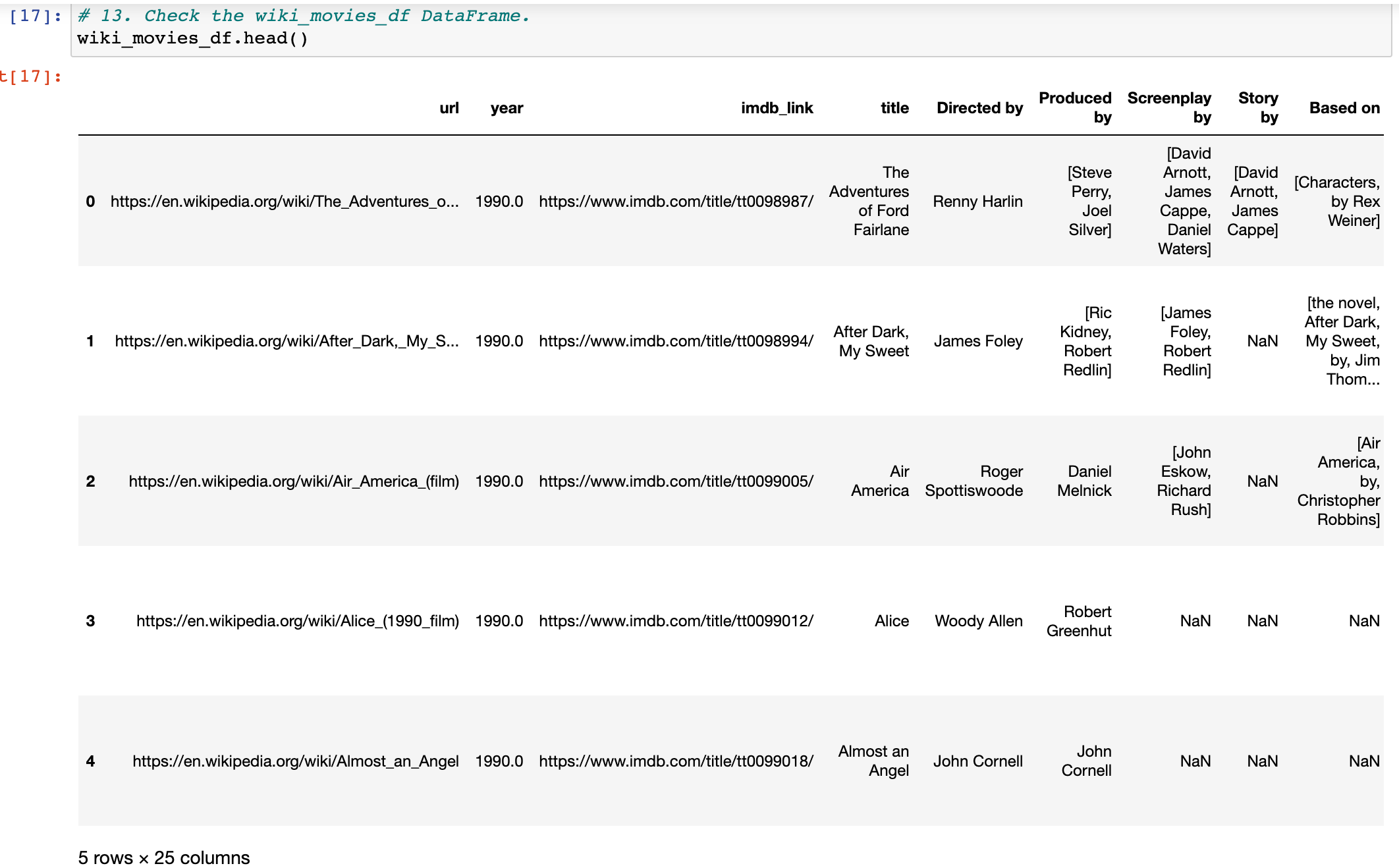 GitHub - chrislue01/Movies_Etl_challenge