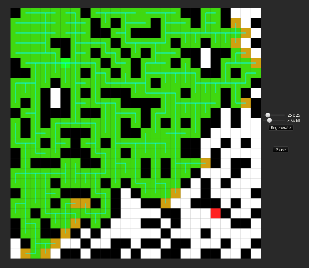 GitHub - brownian-motion/grid-search-visualizer: Visually demonstrates ...