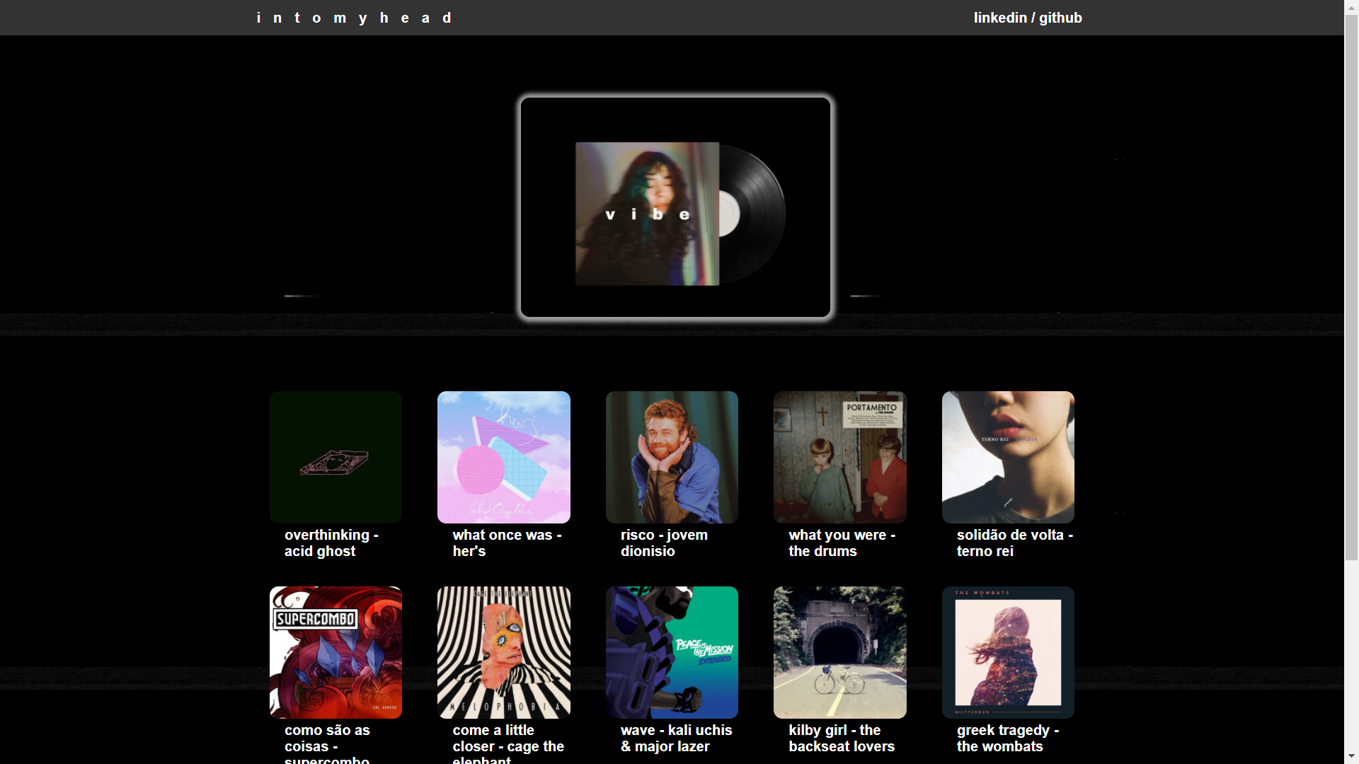 GitHub - ellensteixeira/album-de-musicas: Primeiro site utilizando HTML ...